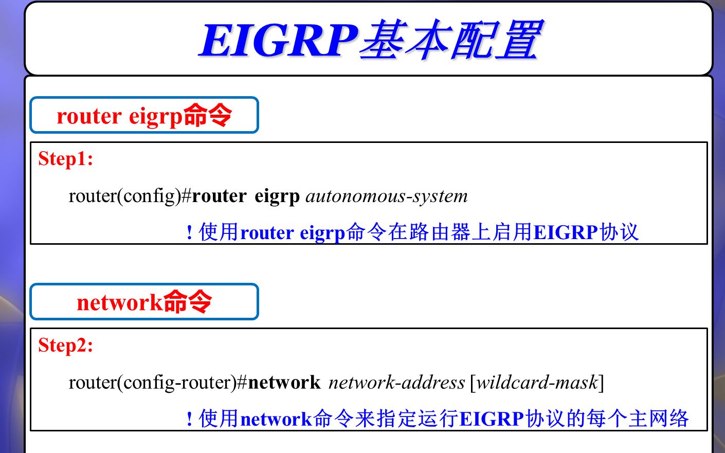 EIGRP协议配置