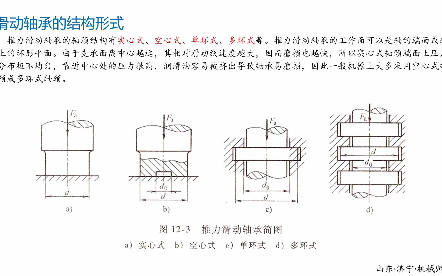 机械设计基础与SolidWorks应用38滑动轴承设计