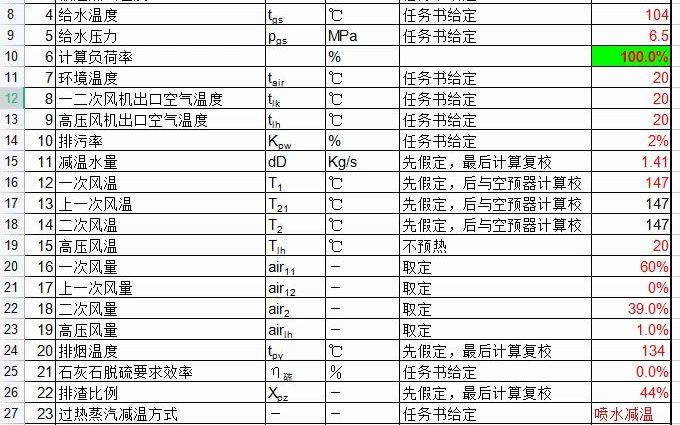 异型水冷分离器循环流化床锅炉热力计算