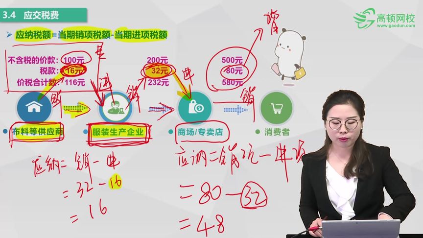 什么是增值税一般计税方法?