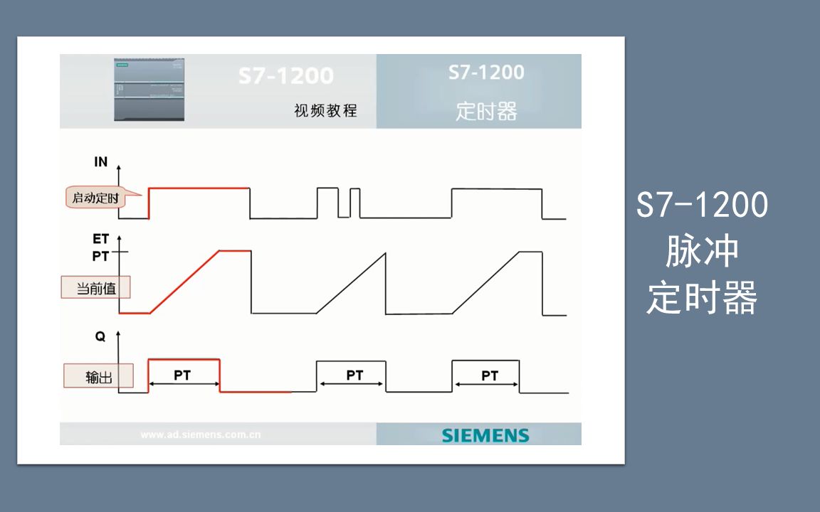 36 S7-1200_ 脉冲定时器