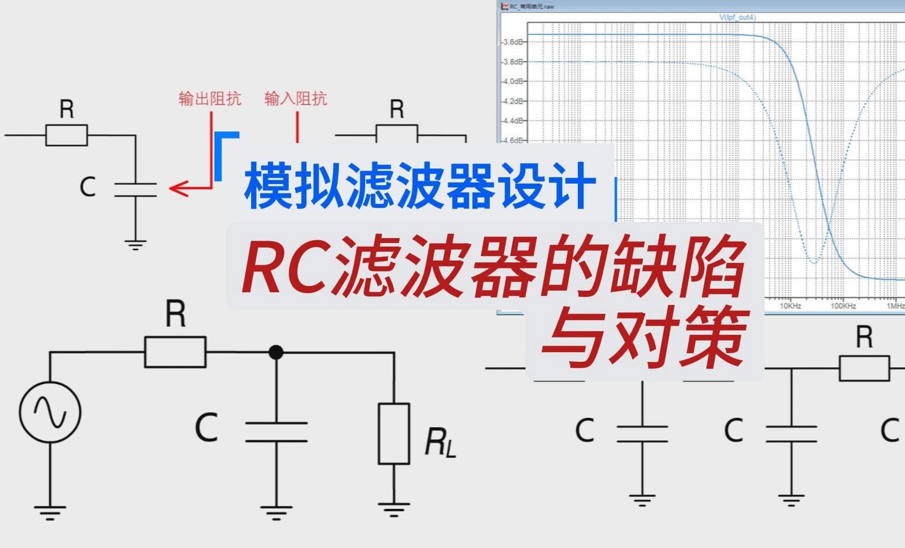 用好RC无源滤波器,先得了解它的缺陷和对策