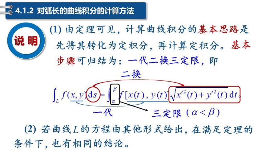高数视频第119讲:对弧长的曲线积分的计算方法,一代二换三定限