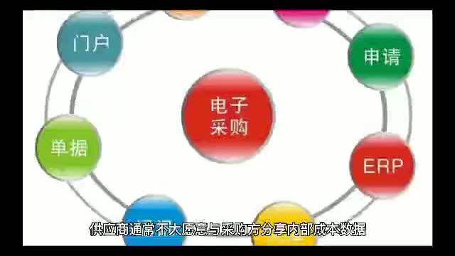 利用倒推价格分析供应商成本