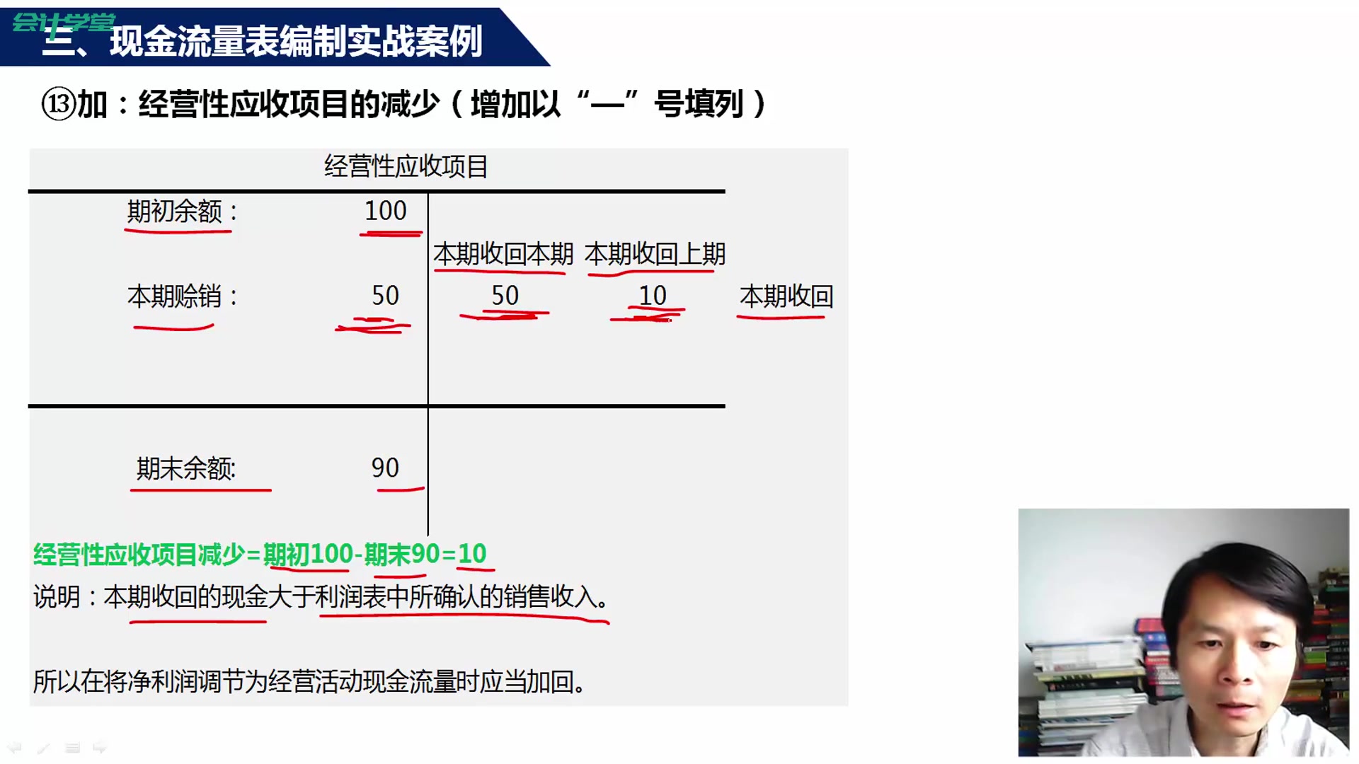 会计报表_成本报表_财务报表及其分析