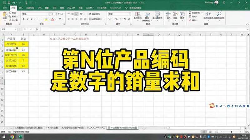第N位产品编码是数字的销量求和