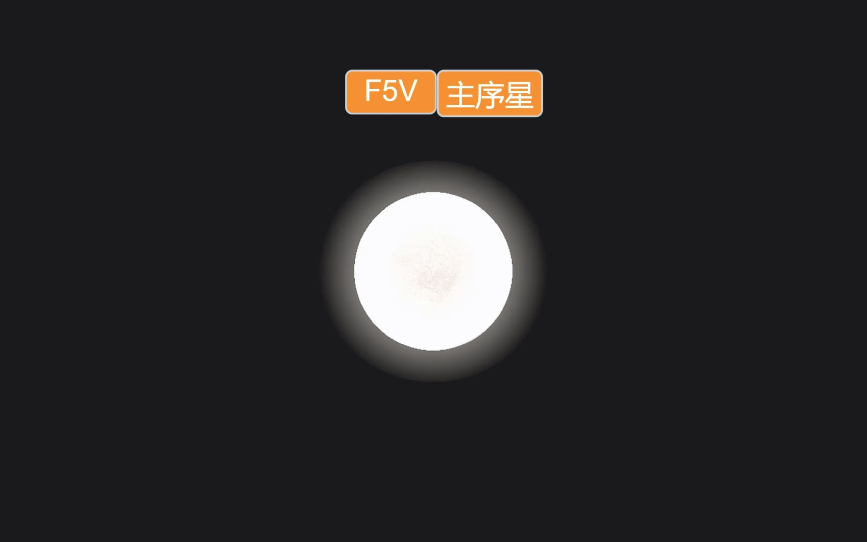 【恒星时间线】F型恒星生命历程(用了宇宙沙盘的素材)