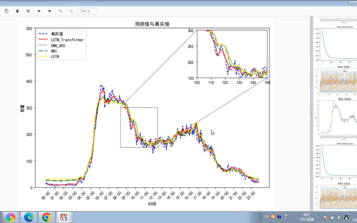 LSTM+Transformer模型交通流量预测(https://mbd.pub/o/bread/mbd-...