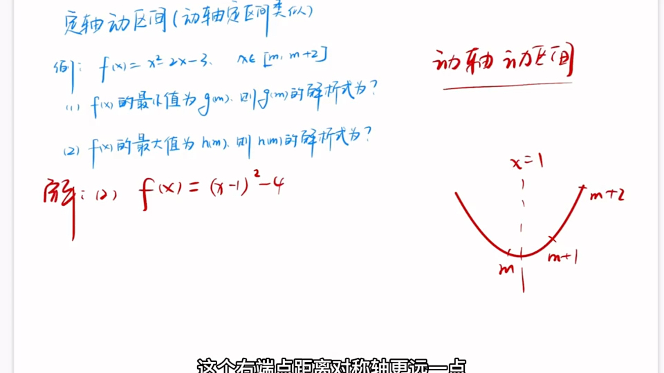 第一期:#二次函数#高中数学#初中数学#定轴动区间求最大值