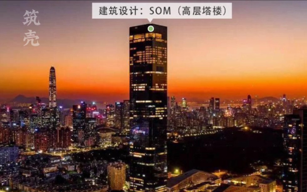 深圳标志性建筑—深业上城