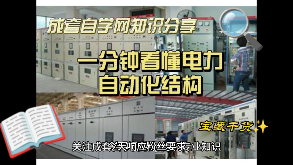 成套自学网回复粉丝问题:配网自动化系统一般由什么设备组成呢?系列...