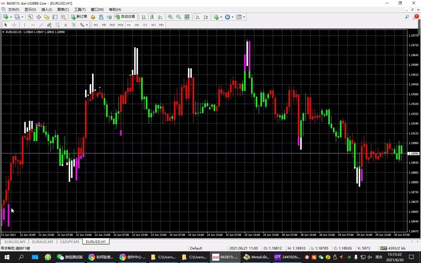 如何验查一个指标是否有未来函数,未来函数检测工具