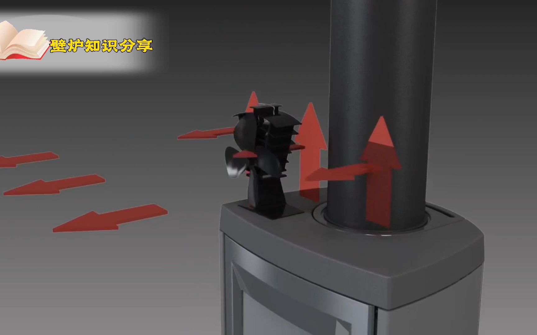 壁炉上的热敏风扇为什么不插电也可以转动?平客壁炉剖析它的原理