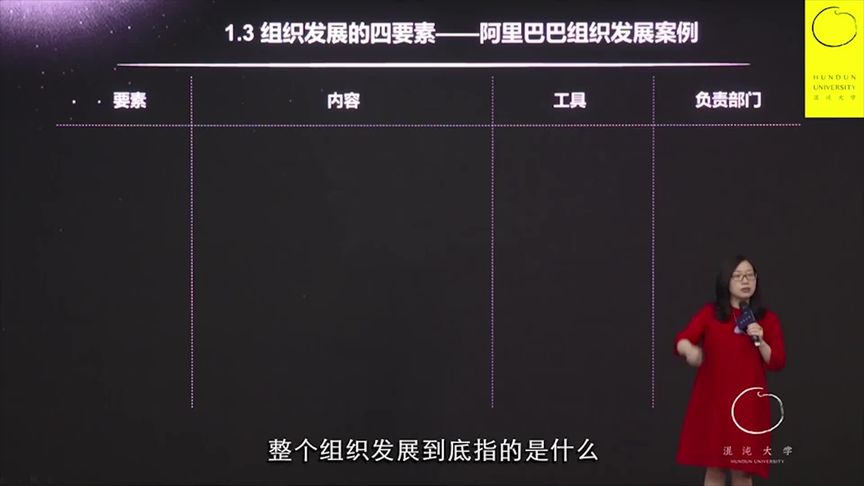如何做好组织发展的工作？做对着四件事效果会事半功倍！