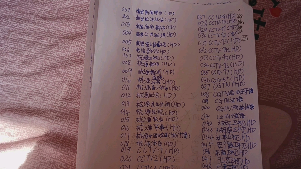 杭源广电,移动,联通,电信IPTV频道表