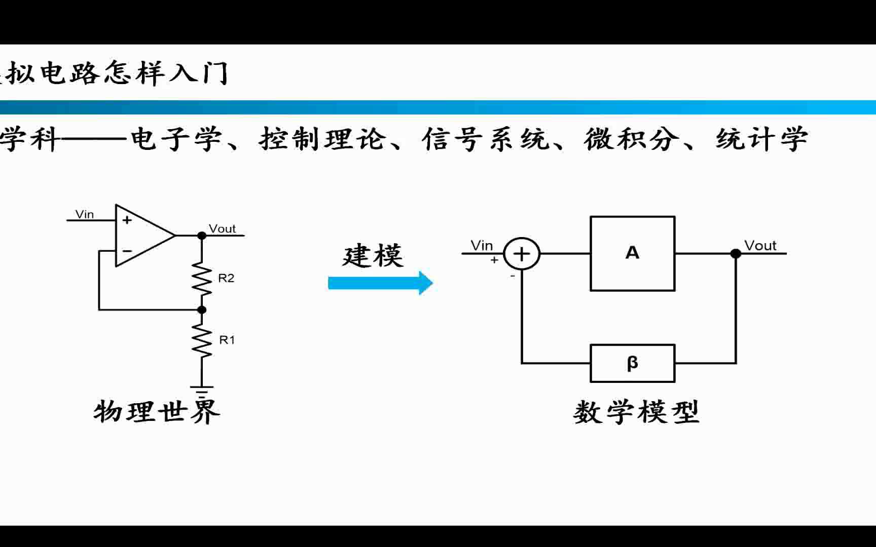 运放基础第1讲,模拟电路如何入门