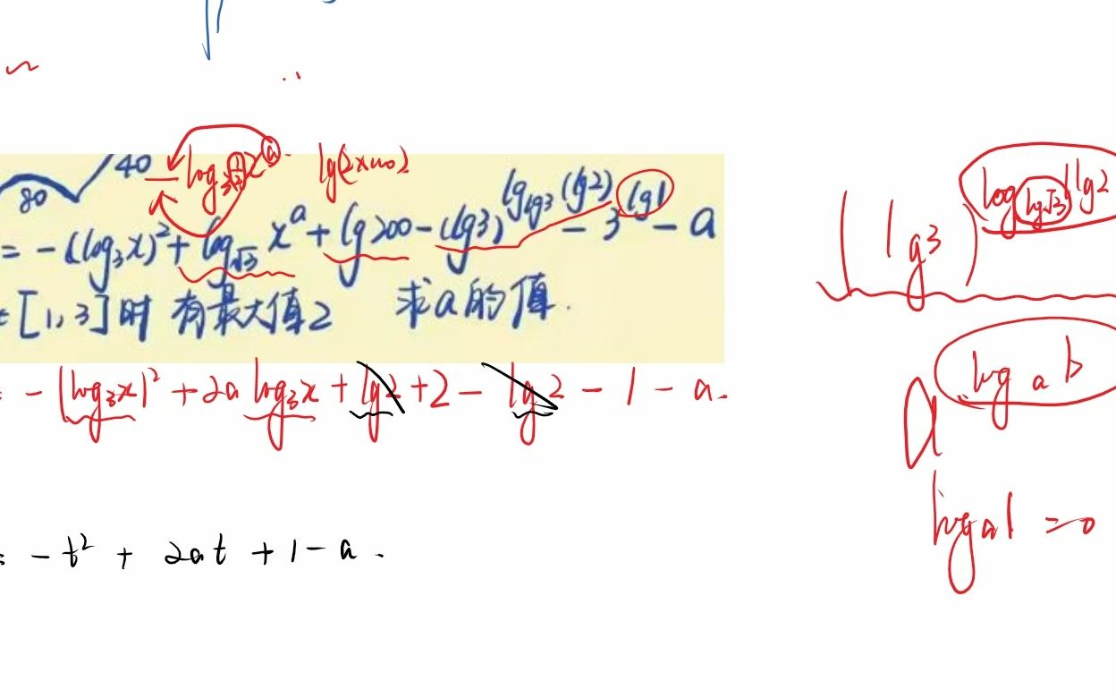 对数型复合函数+二次函数最值讨论