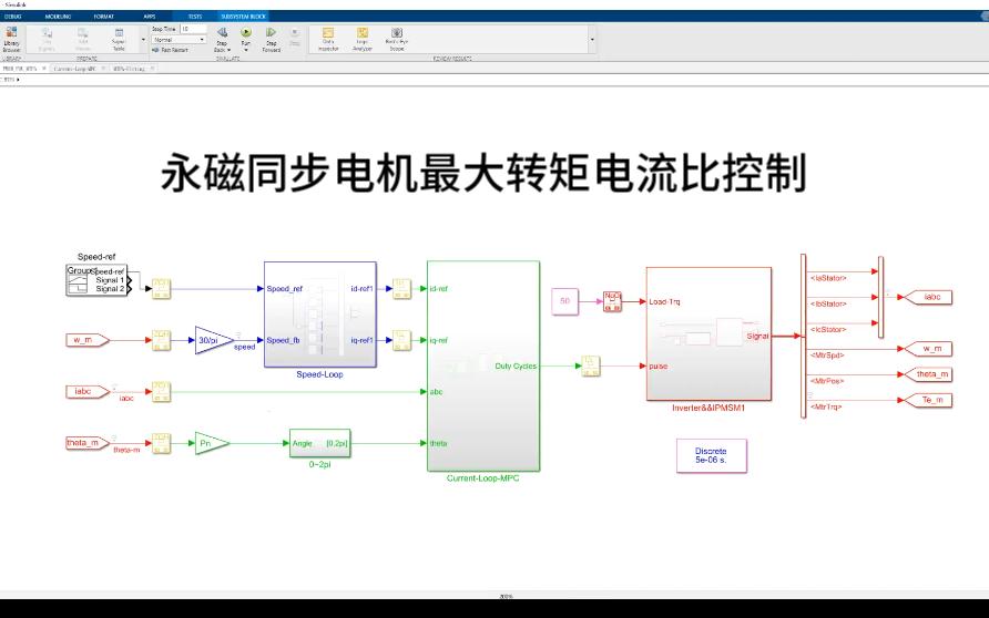 ...电机控制 | 最大转矩电流比控制(2)--牛顿迭代法&近似公式直接计算法