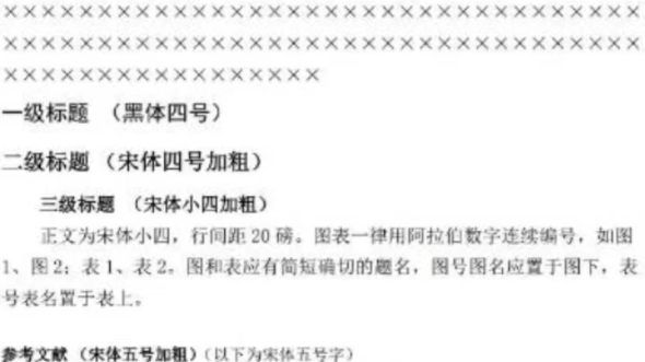 文章投稿的正确格式来了