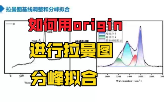 如何用Origin进行拉曼图分峰拟合