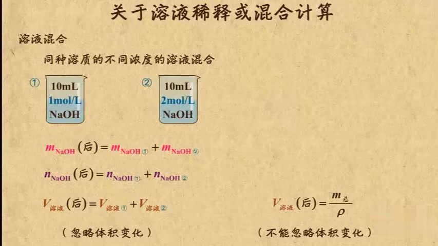 【高中化学】关于溶液稀释或混合计算