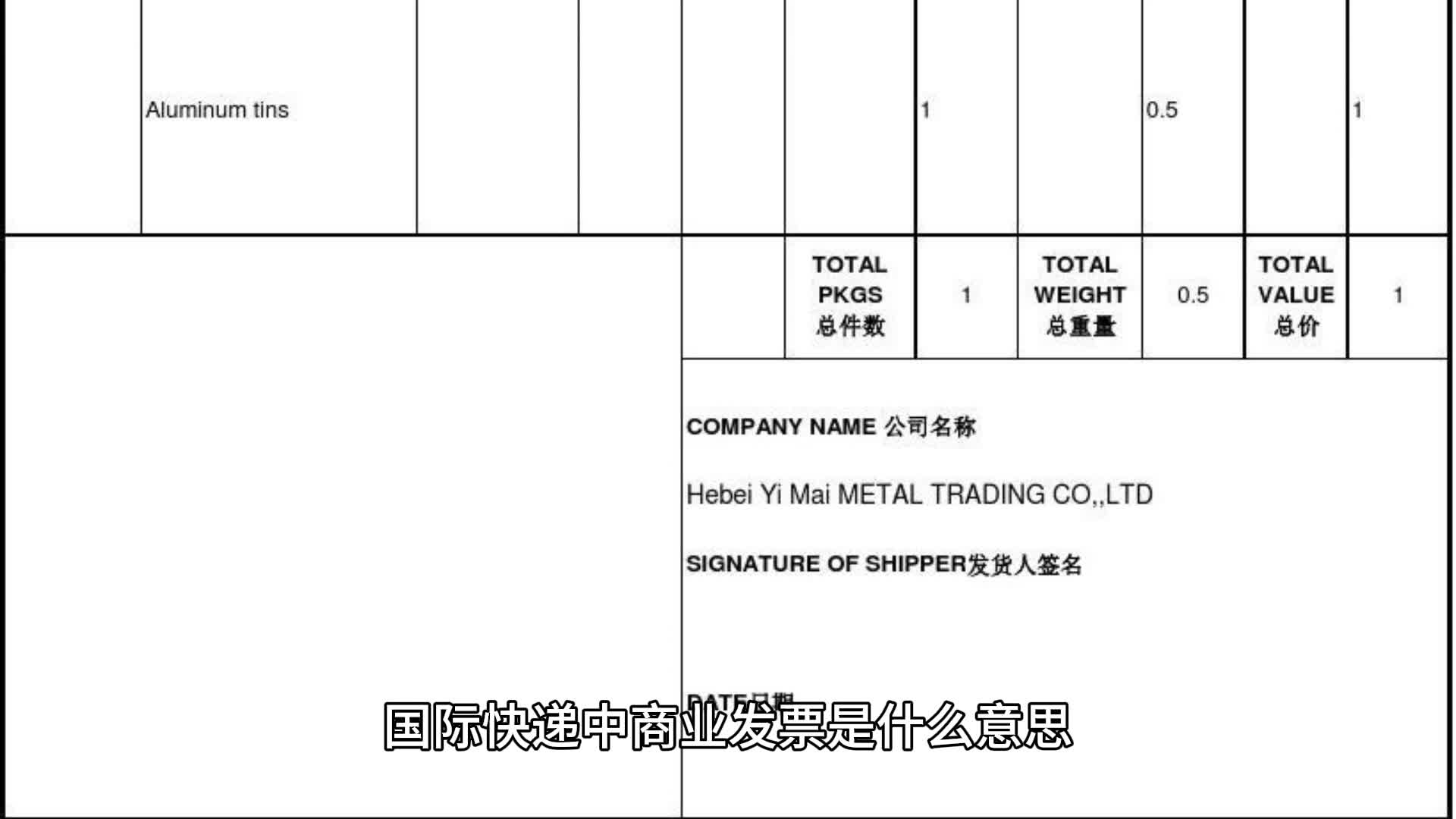 国际快递中商业发票是什么意思