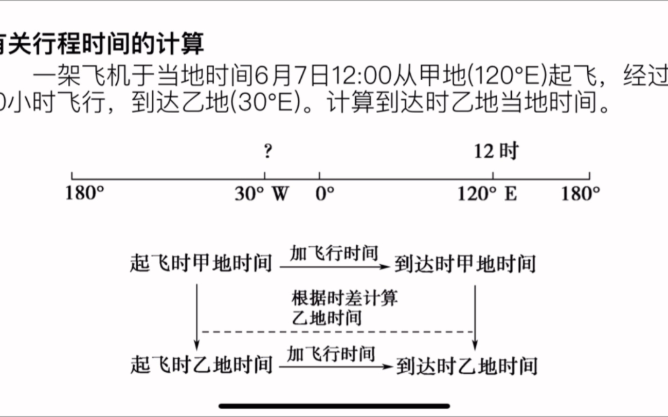 第02讲(课时三)区时计算、日界线与日期计算