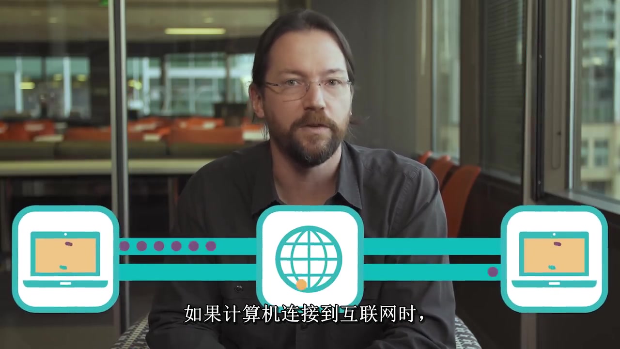 计算机是怎样工作的?