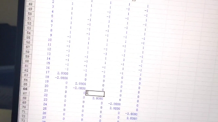 1分钟中学会dps,二次正交旋转实验设计与分析