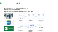 数据分析怎么做?这3步骤学起来!