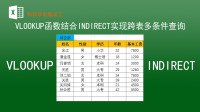 跨表多条件重复值查询如何实现?VLOOKUP结合INDIRECT轻松搞定