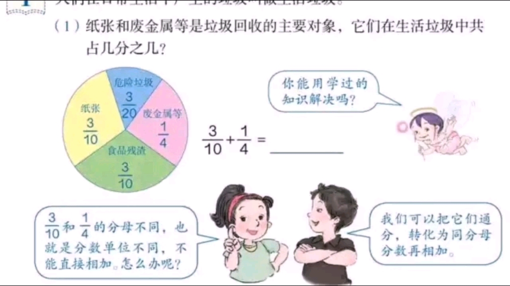 小学数学异分母分数加减法