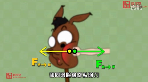 初中物理:力的作用是相互的