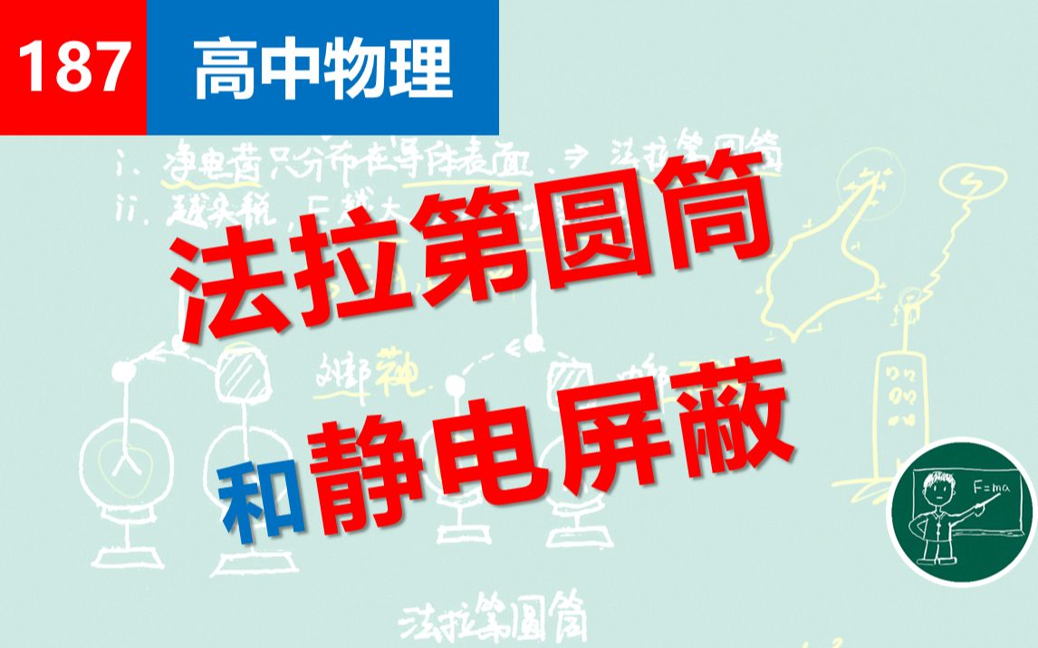 【高中物理】187法拉第圆筒和静电屏蔽