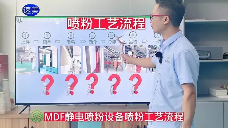 全屋定制家具MDF木板静电喷粉设备粉末涂装 静电喷粉工艺详细流程