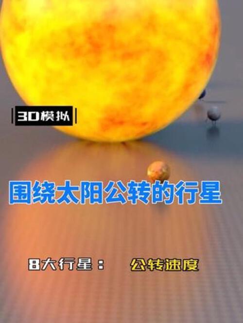 八大行星围绕太阳公转速度3D模拟