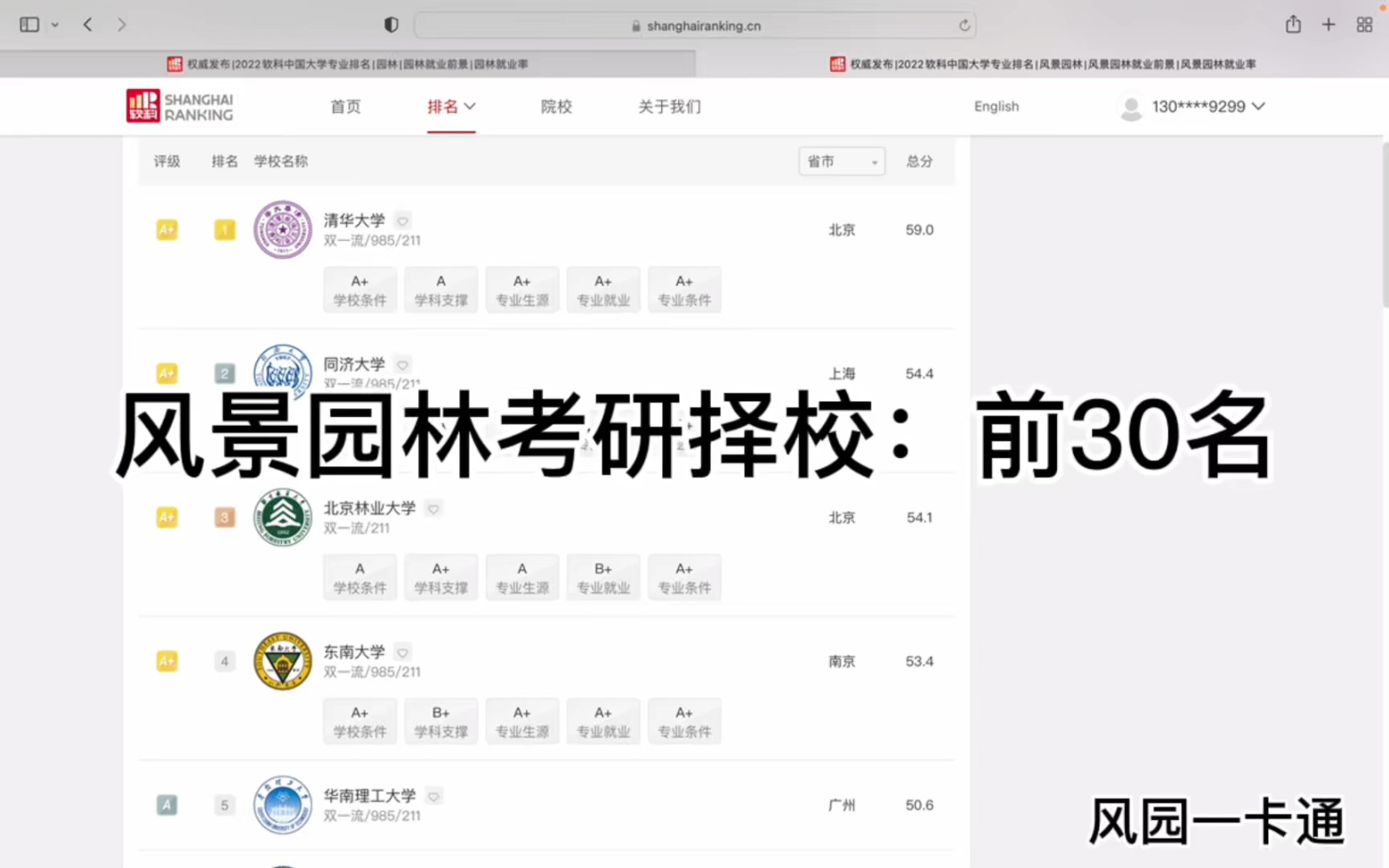 风景园林考研择校(top 30)