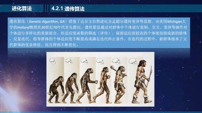遗传算法的基本原理