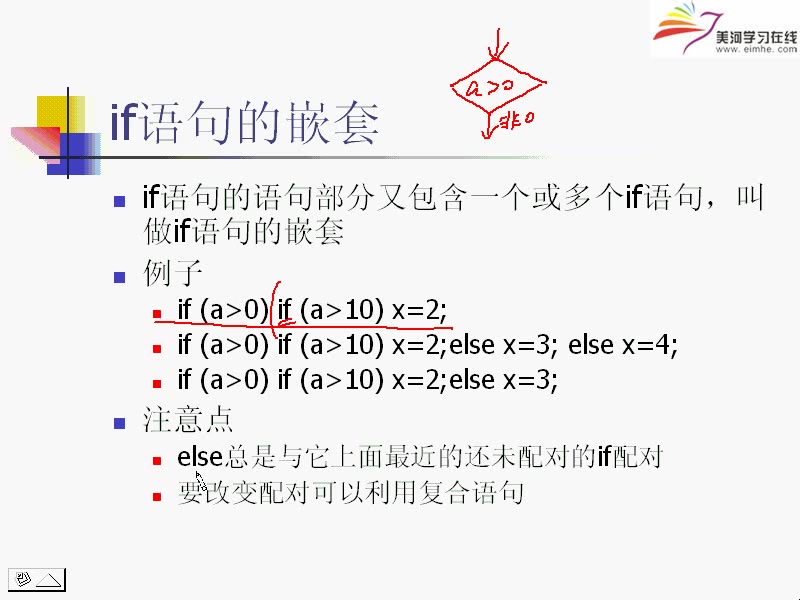 【上海交通大学】计算机自考考研课程-C语言程序设计基础(全27讲)