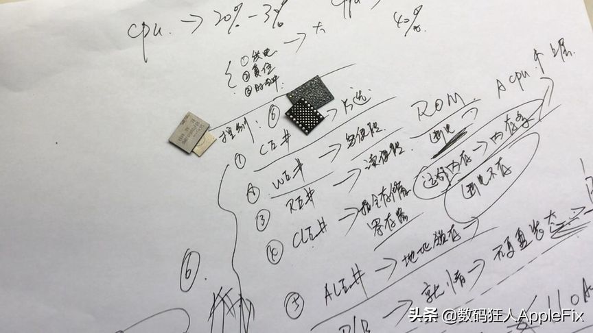 iPhone历代硬盘有哪些不同?