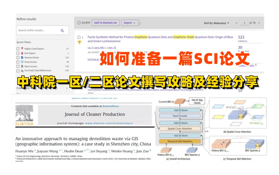 如何准备和撰写一篇高质量的SCI论文,中科院一区/二区SCI论文发表...