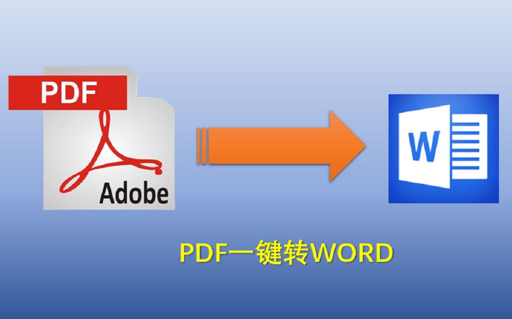 【一键PDF转WORD,你值得拥有!】【仅适用于短篇文档哦(´-ω-`)!】...