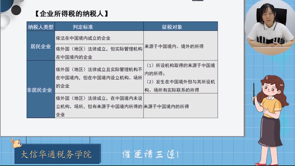 税务筹划重点税种--企业所得税