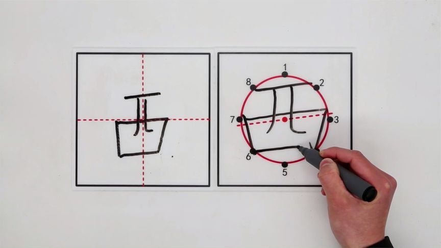 硬笔书法很简单,横竖撇捺要接圆,西字就有标准,写好更容易
