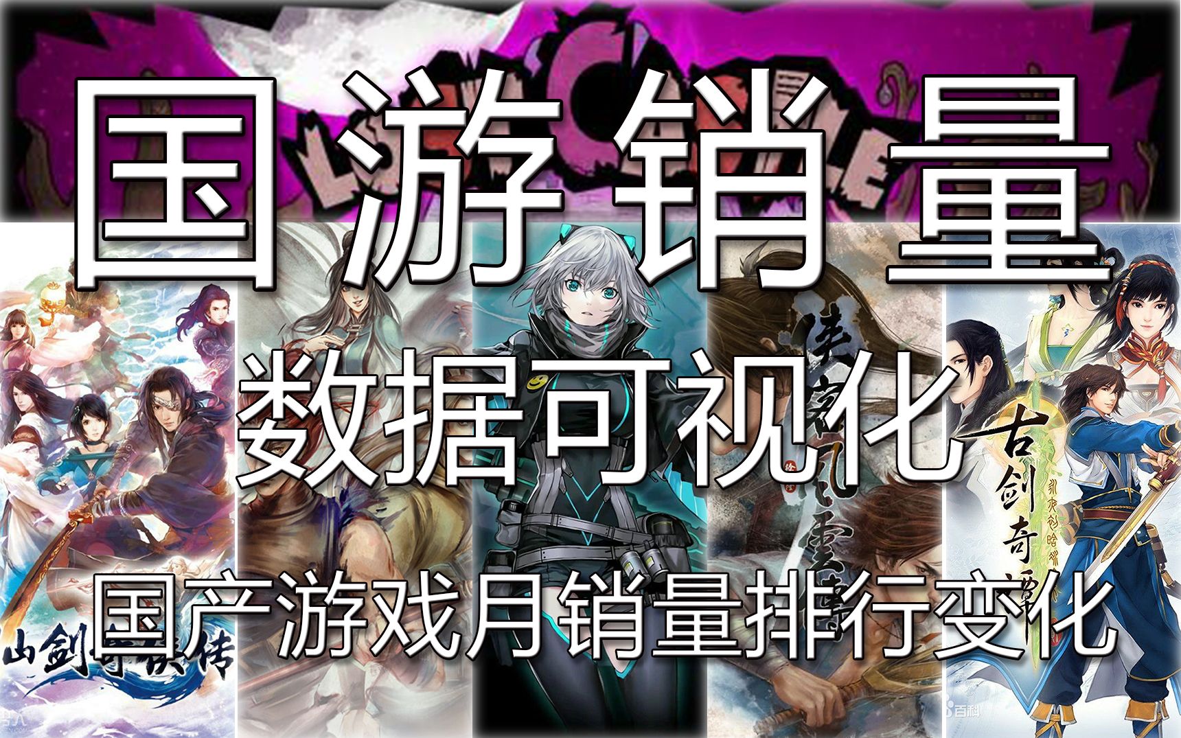 【国游销量】【数据可视化】国产游戏月销量数据变化排行榜(数据...