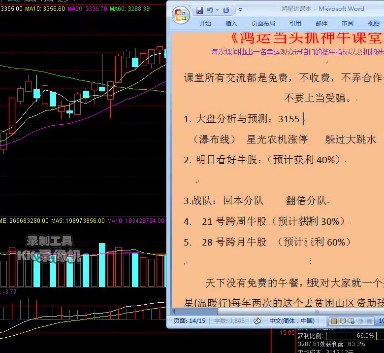 股市有约:K线图技术分析领涨股的五大技术特征