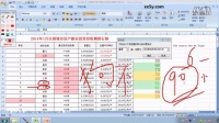 excel教程条件格式