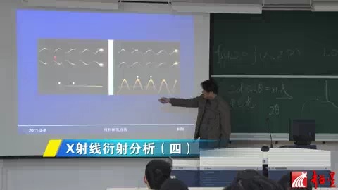 【材料研究方法】第11讲X射线衍射分析(四)