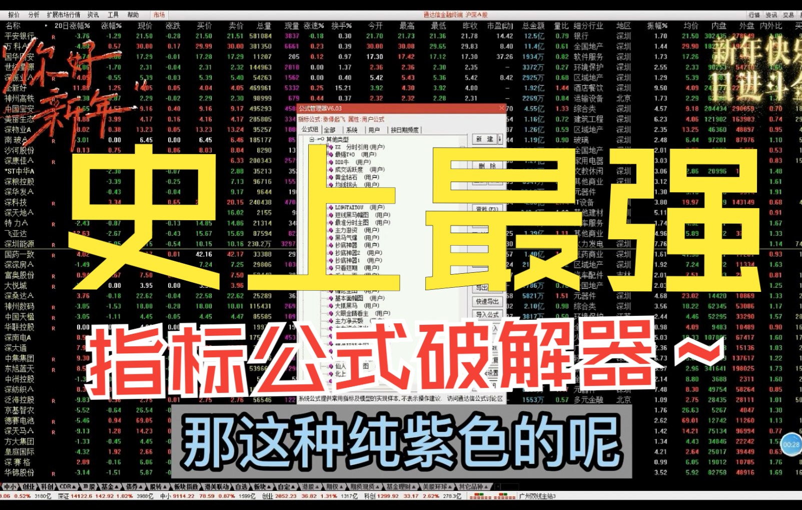 史上最强指标公式破解器,只需一个小工具,一秒轻松破解指标密码!