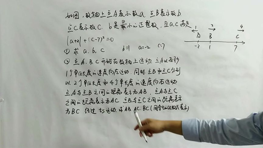 七年级数学培优精讲:掌握解题思路,解决数轴上的动点问题